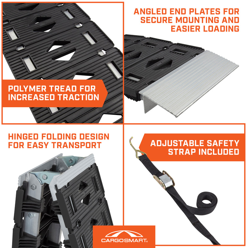 Hybrid S-Curve Centerfold Loading Ramp - 1 ramp – CargoSmart LLC
