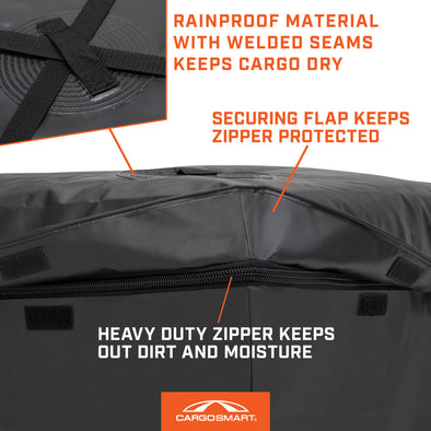 Rainproof Roof Top Cargo Carrier / Bag – CargoSmart LLC
